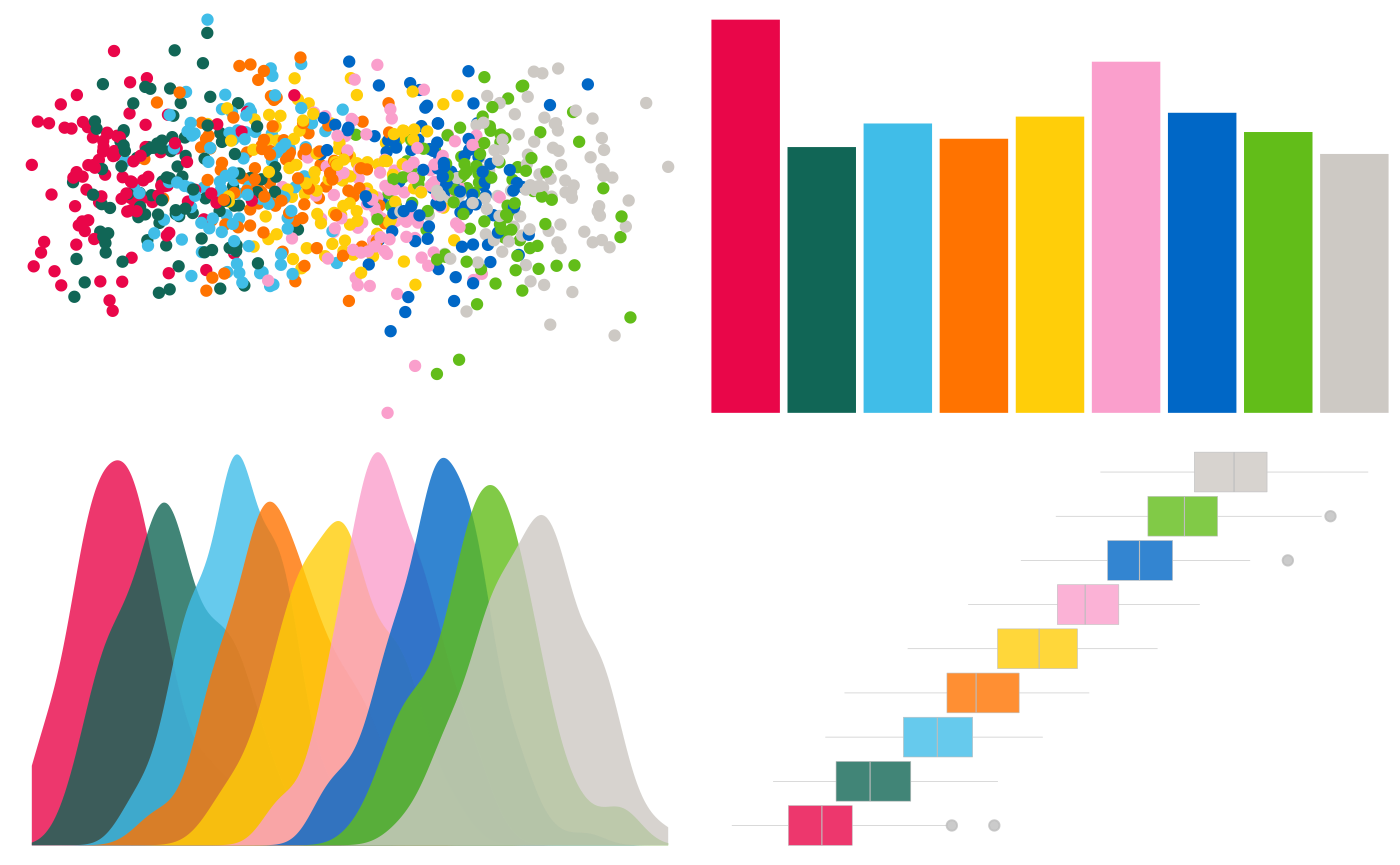 GGPLOT2 Themes & Palettes • MPIThemes